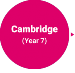 Admissions – Wing International